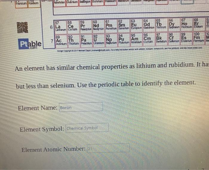 An element has similar chemical properties as lithium | Chegg.com