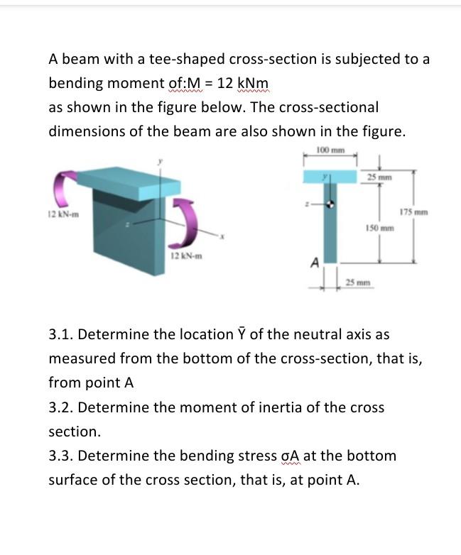 Solved Www A beam with a tee-shaped cross-section is | Chegg.com