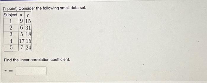 Solved (1 point) Consider the following small data set. Find | Chegg.com