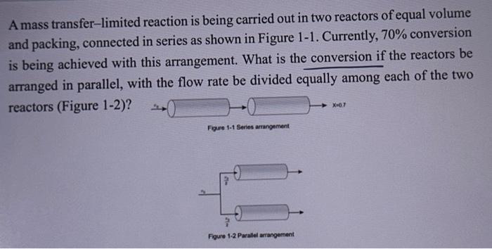 Solved A mass transfer-limited reaction is being carried out | Chegg.com