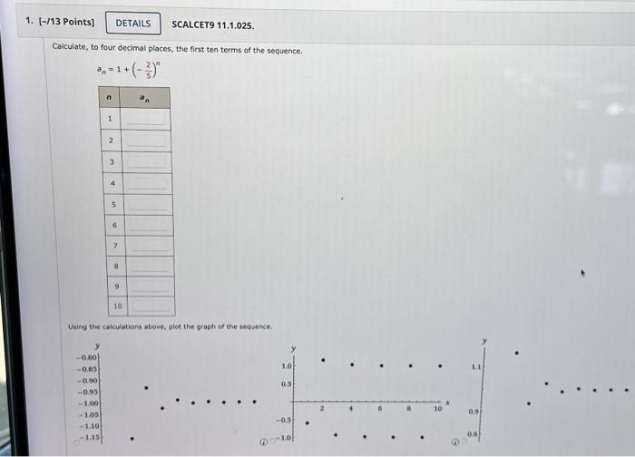 Solved Calculate, to four decimal places, the first ten | Chegg.com