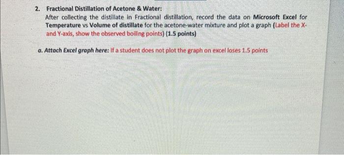 2. Fractional Distillation of Acetone \& Water: After | Chegg.com