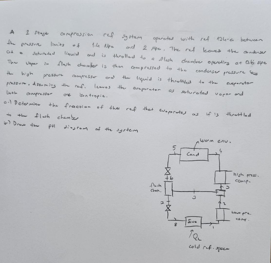 Solved A 2 ﻿stage compression ref system operctes with ref | Chegg.com