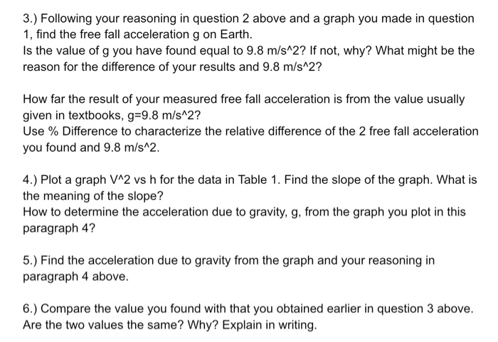 Solved Data analyses. 1.) Plot a graph of V versus t for | Chegg.com