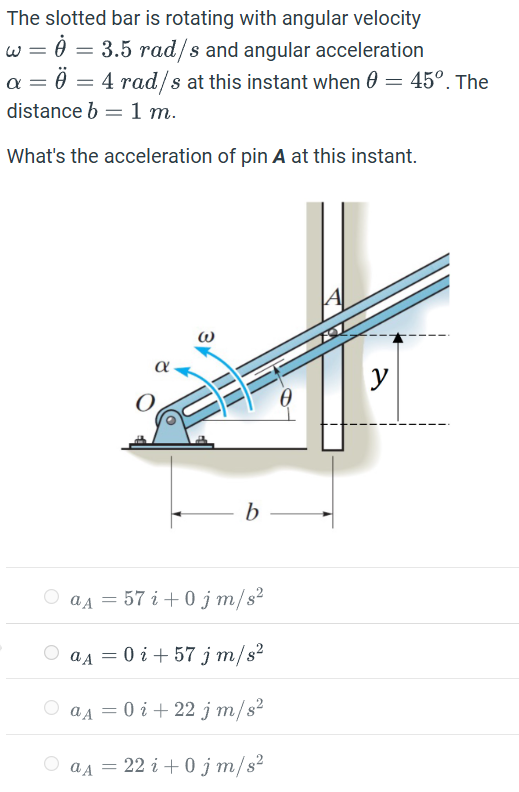 Solved The slotted bar is ﻿rotating with angular velocity | Chegg.com