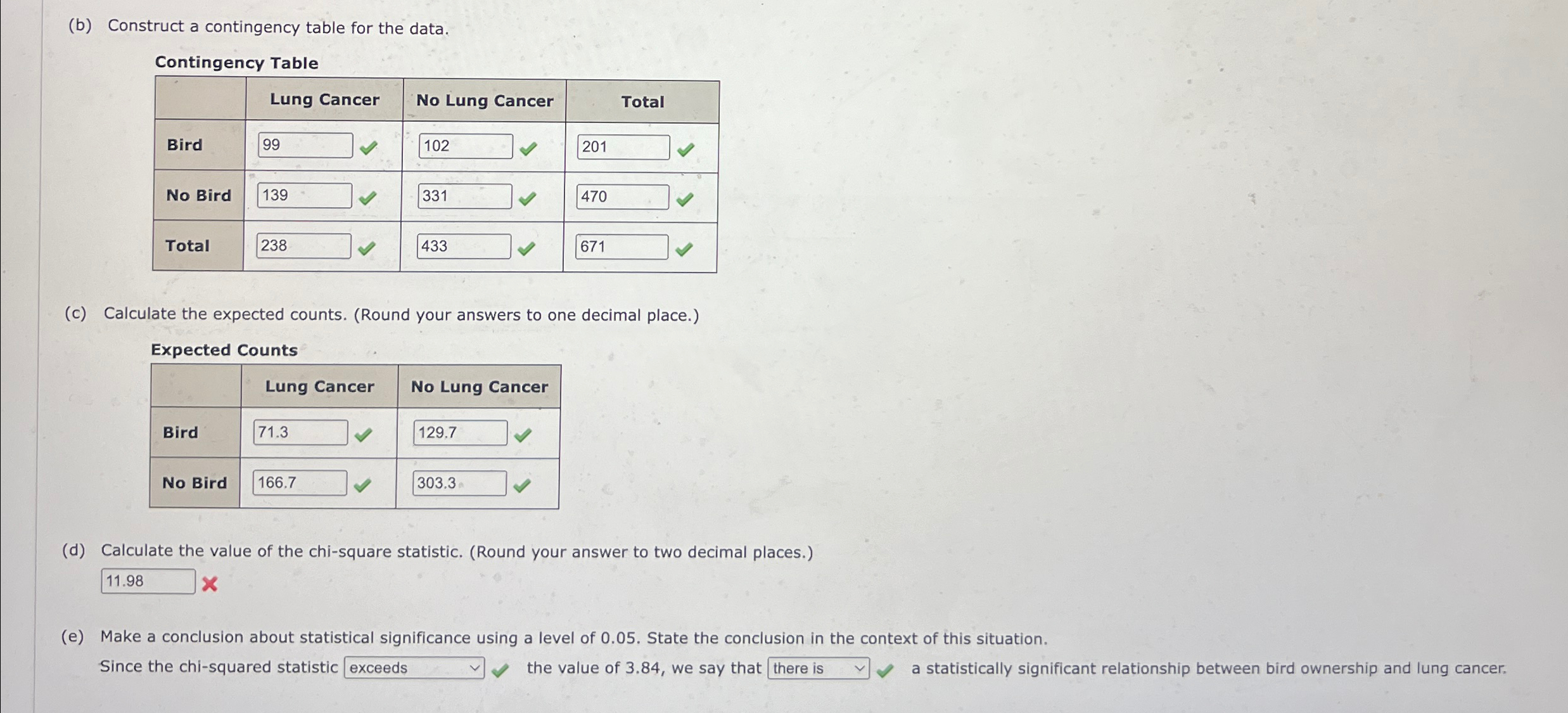 Solved (b) ﻿Construct a contingency table for the | Chegg.com