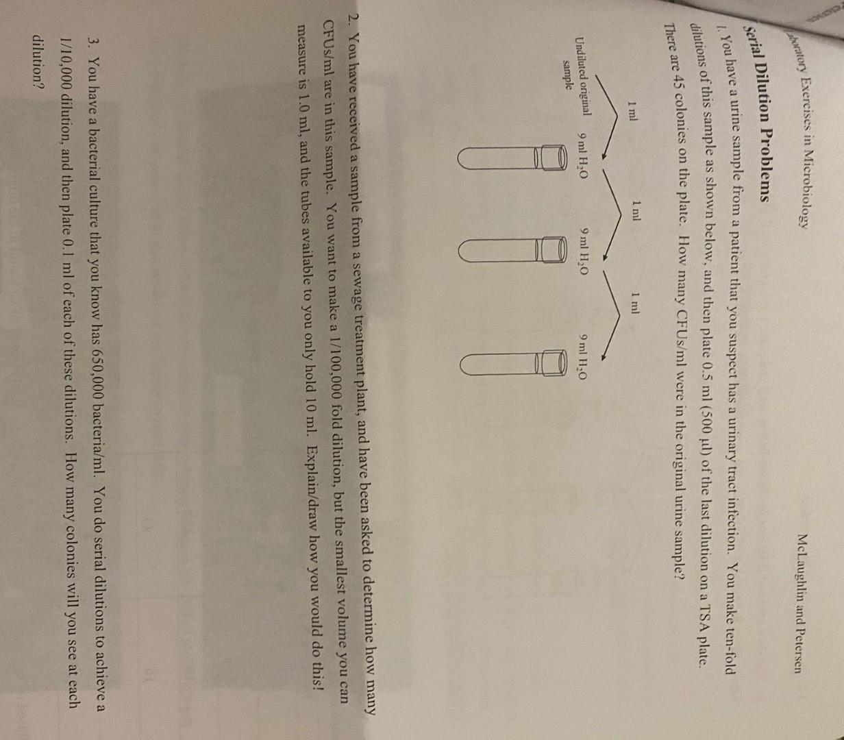 Solved serial Dilution Problems 1. You have a urine sample | Chegg.com