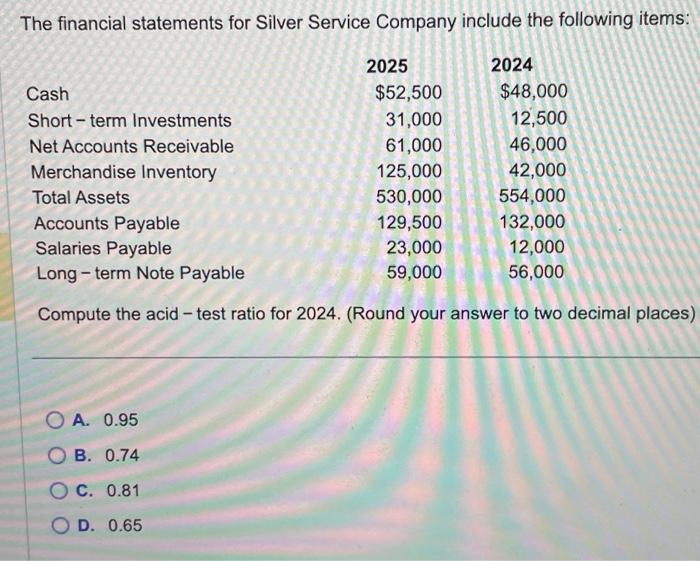Solved The financial statements for Silver Service Company | Chegg.com