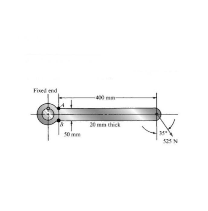 Solved Fixed end -400 mm B 20 mm thick 50 mm 359 525 N | Chegg.com