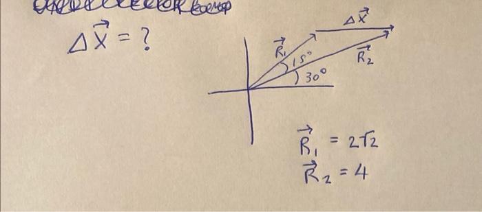 Solved Δx= ? | Chegg.com