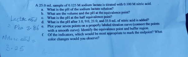 Solved = pka 3.86 A 25,0 mL sample of 0.125 M sodium lactate | Chegg.com