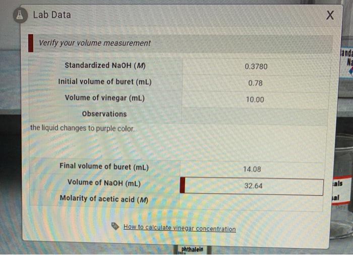 Solved A Lab Data X Verify your volume measurement | Chegg.com