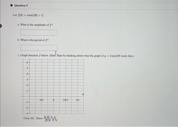 Solved f(θ)=4sin(2θ)+2 a. What is the amplitude of f ? b. | Chegg.com