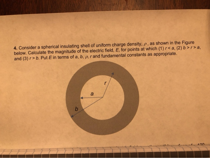 Solved 4. Consider a spherical insulating shell of uniform | Chegg.com