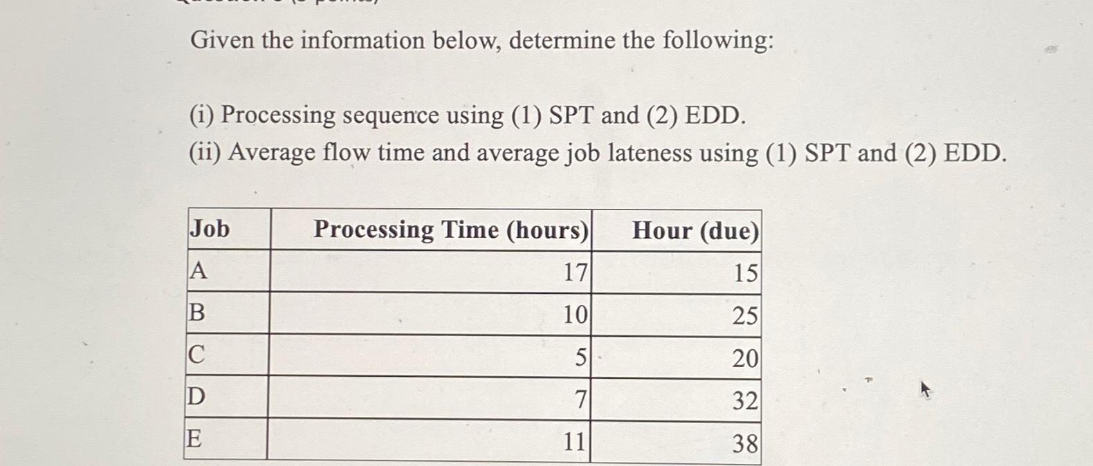 Solved Given the information below, determine the | Chegg.com