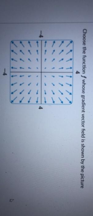 Solved Choose the function f whose gradient vector field is | Chegg.com