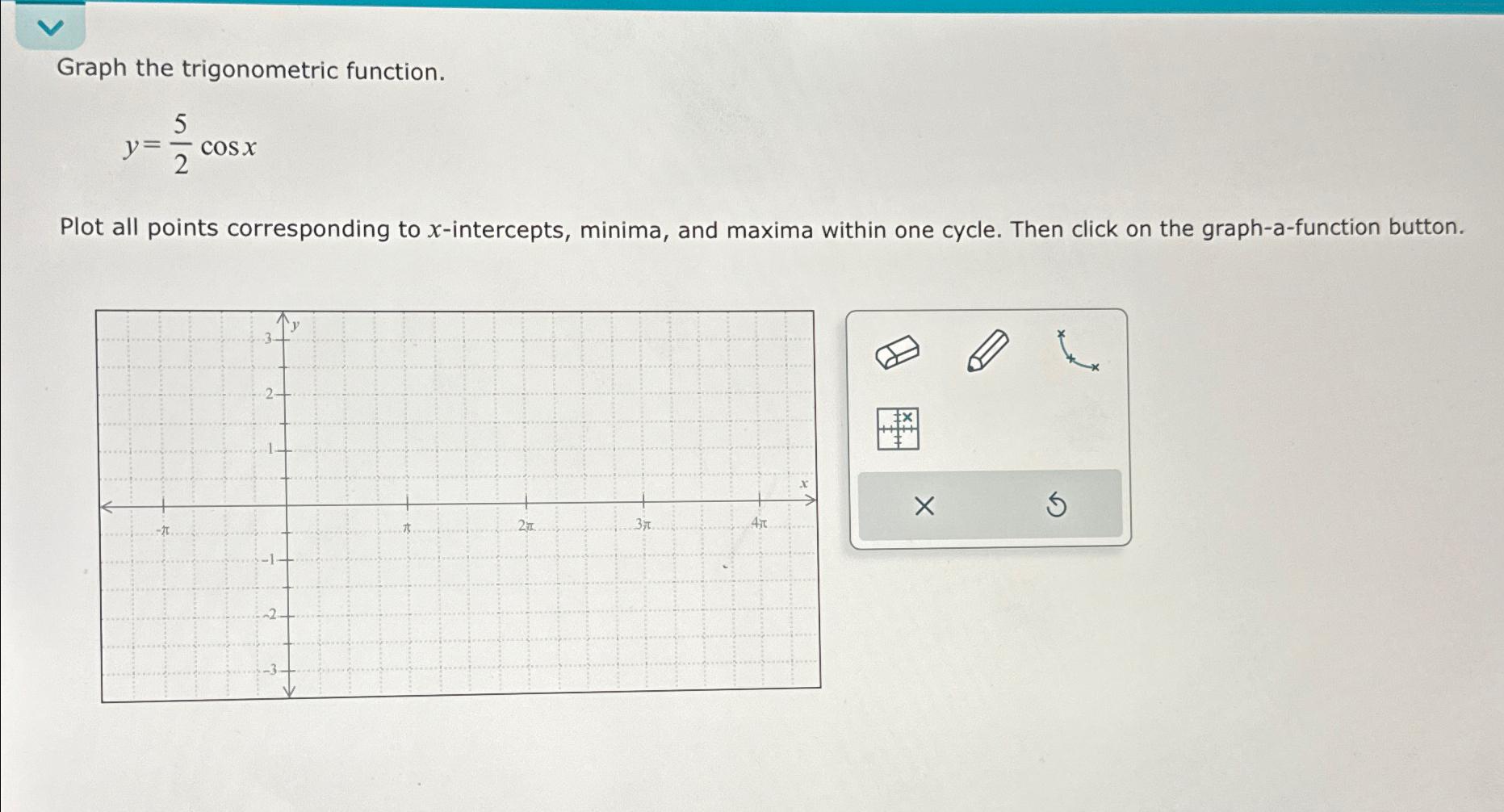 Solved Graph the trigonometric function.y=52cosxPlot all | Chegg.com