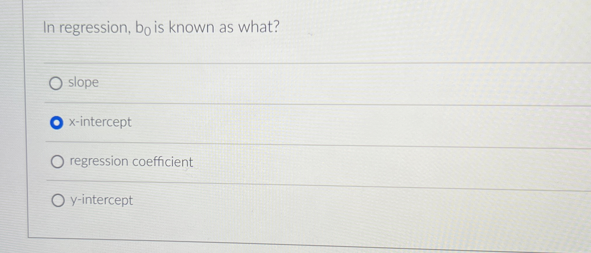 Solved In regression, b0 ﻿is known as | Chegg.com
