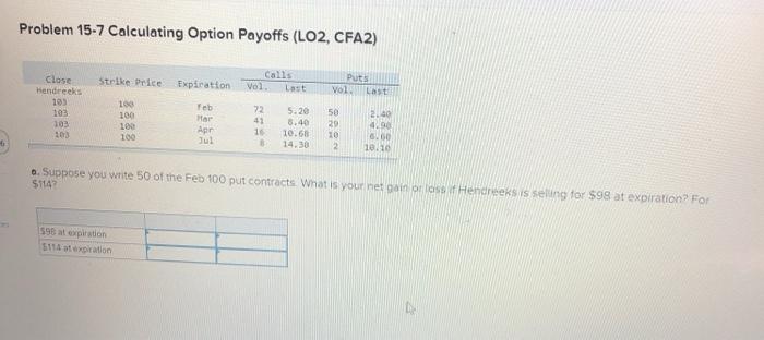 Solved Problem 15-7 Calculating Option Payoffs (LO2, CFA2) | Chegg.com