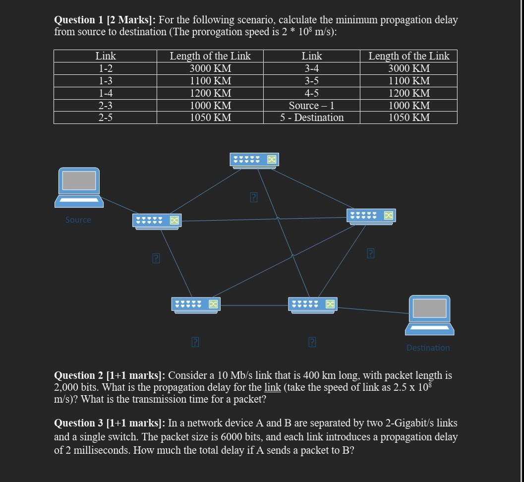 Question 1 [2 Marks]: For the following scenario, | Chegg.com