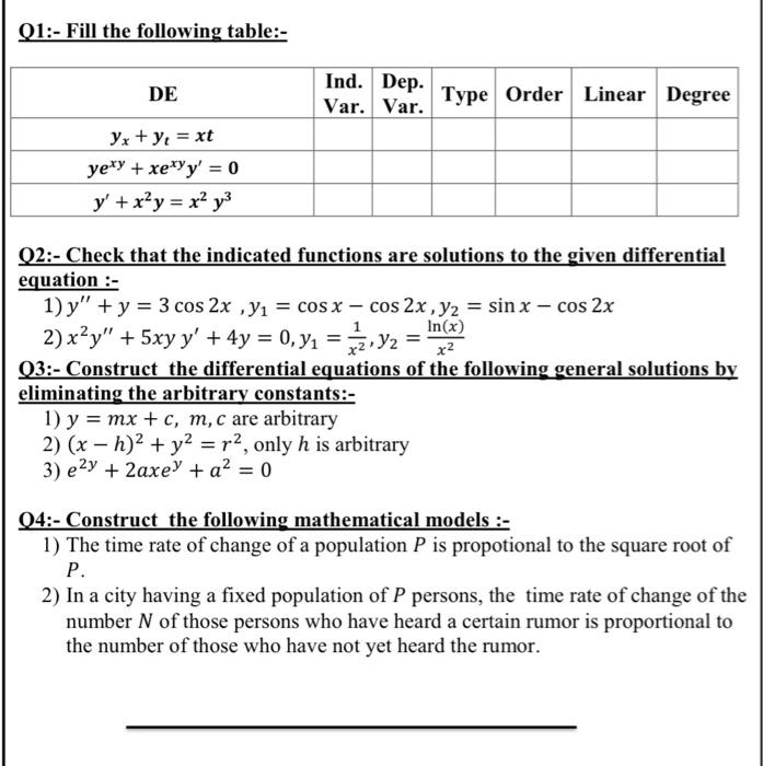 Solved Q1:- Fill the following table:- Q2:- Check that the | Chegg.com