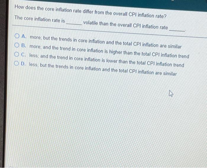 Solved How does the core inflation rate differ from the | Chegg.com