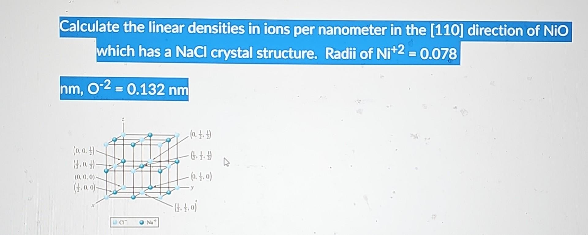 Solved Calculate the linear densities in ions per nanometer | Chegg.com