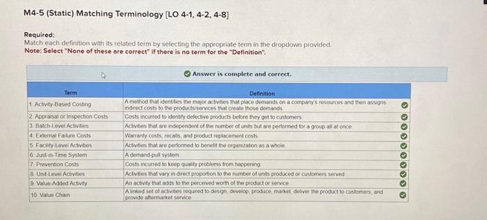 Solved M4-5 (Static) Matching Terminology [LO 4-1, 4-2, 4-8] | Chegg.com