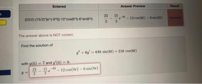 Solved The answer above is NOT correct. Find the solution of | Chegg.com