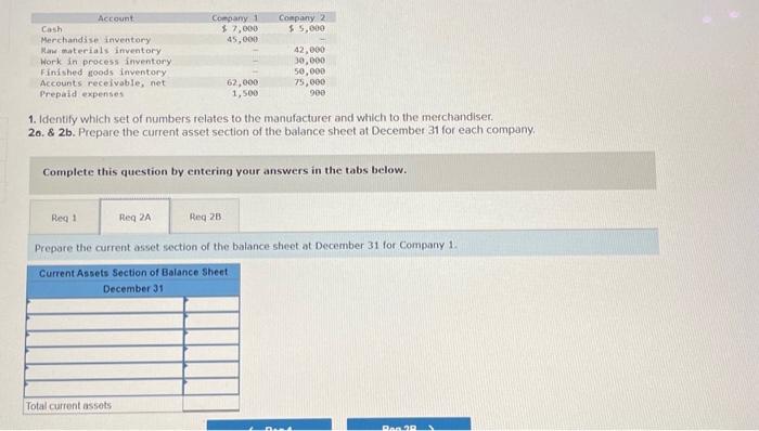 Solved Exercise 18-11 (Static) Balance sheet identification | Chegg.com