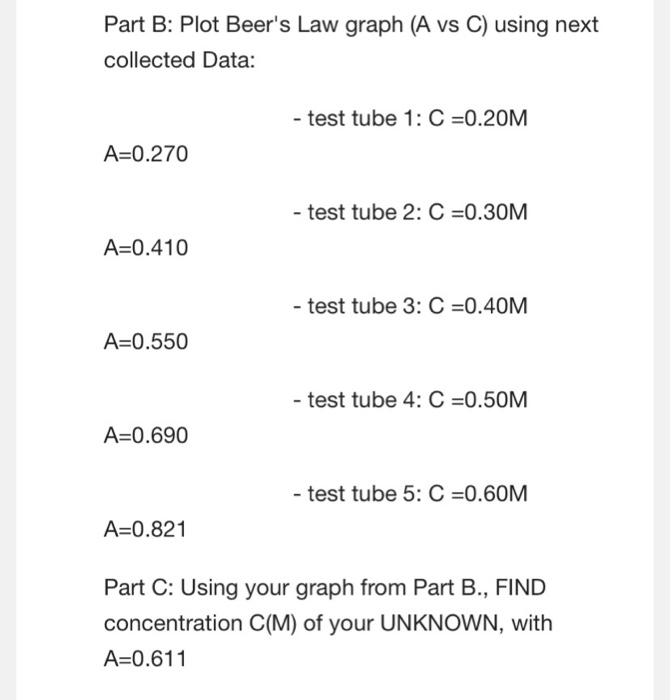Solved Part B: Plot Beer's Law graph (A vs C) using next | Chegg.com