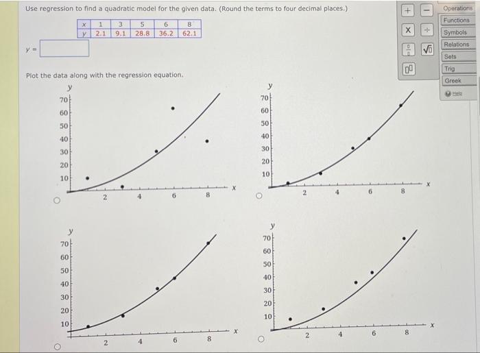 Solved Use regression to find a quadratic model for the | Chegg.com