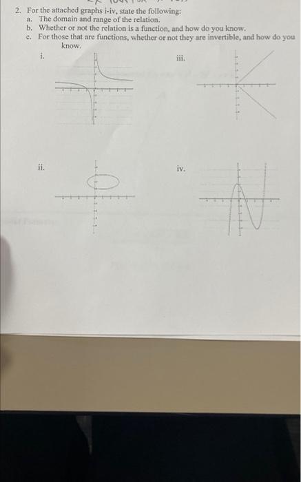 Solved 2. For the attached graphs i-iv, state the following: | Chegg.com