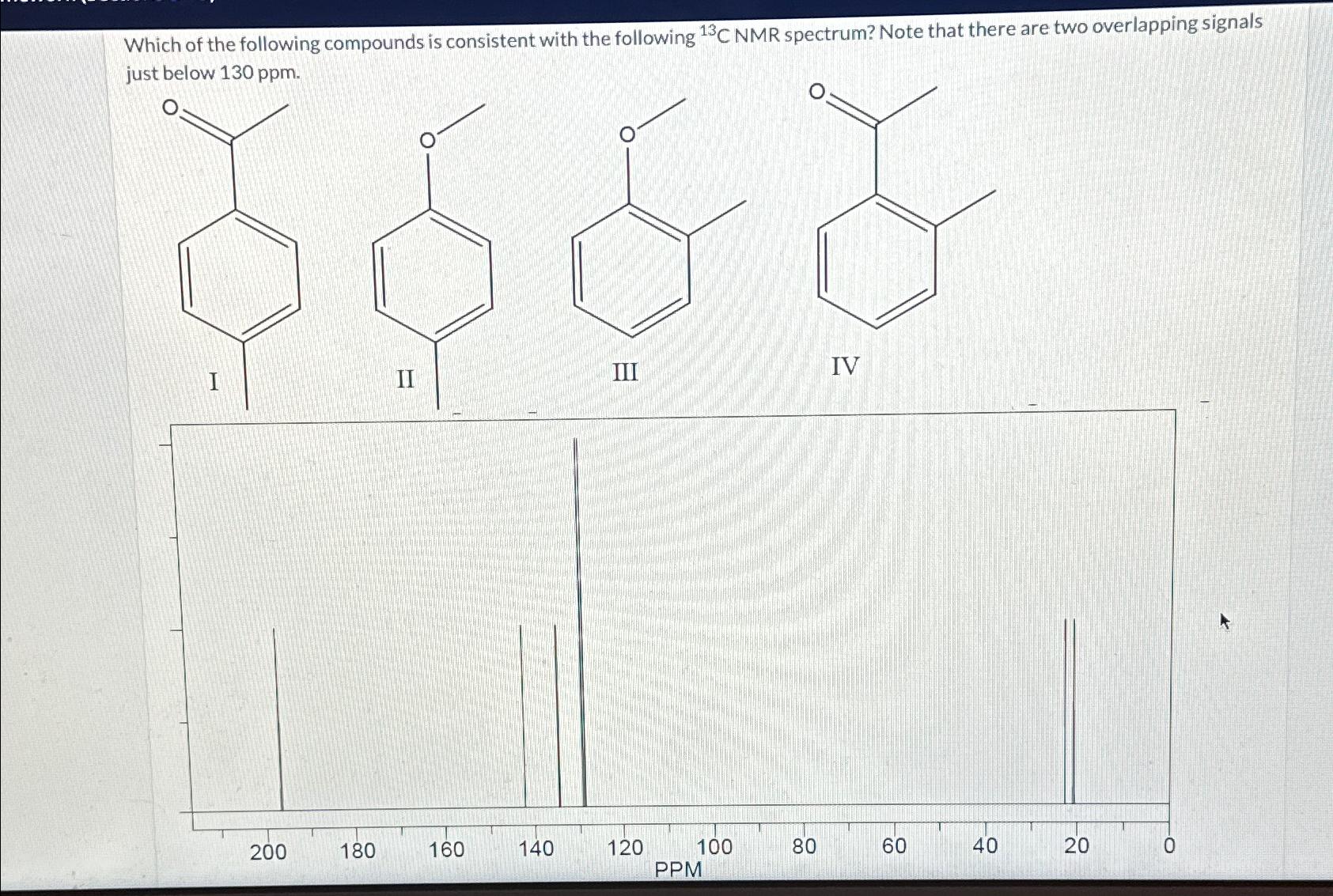 Solved Which of the following compounds is consistent with | Chegg.com
