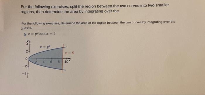 Solved For the following exercises, split the region between | Chegg.com