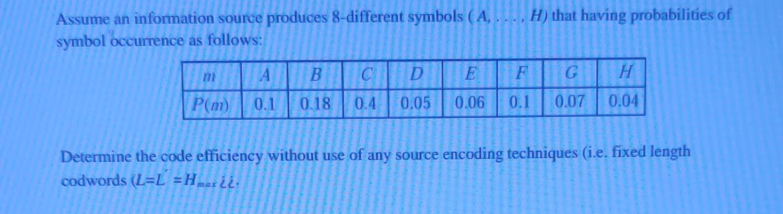 Solved Assume an information source produces 8-different | Chegg.com