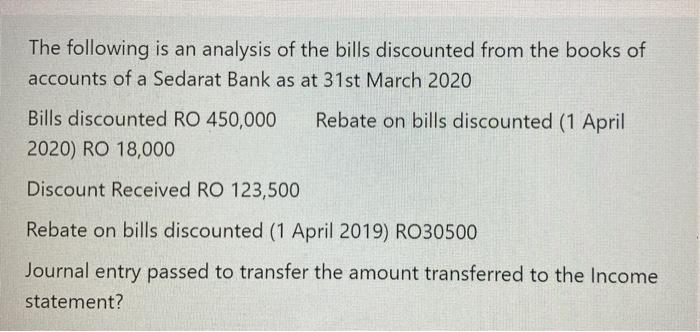 Solved The following is an analysis of the bills discounted | Chegg.com