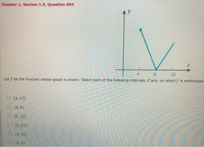 Solved Chapter 1, Review Exercises, Question 031b Find | Chegg.com