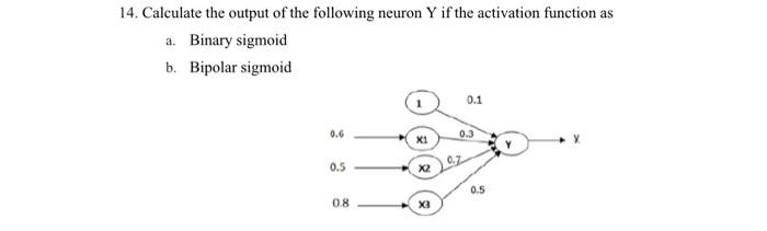 Solved 14 Calculate The Output Of The Following Neuron Y If