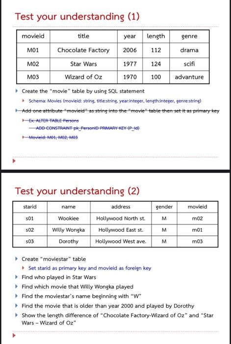 Solved Test your understanding (1) Create the "movie" table | Chegg.com