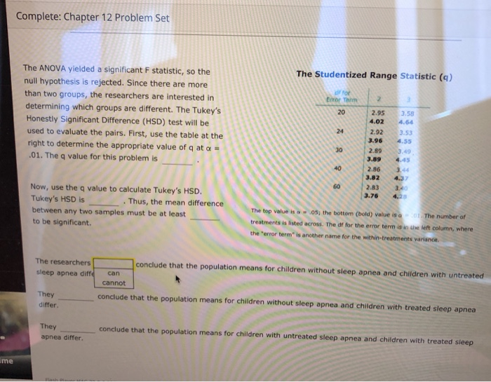 Solved Complete: Chapter 12 Problem Set Aa Aa 8. Tukey's HSD | Chegg.com