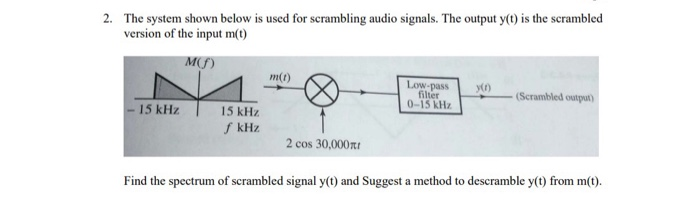 Solved 2. The system shown below is used for scrambling | Chegg.com