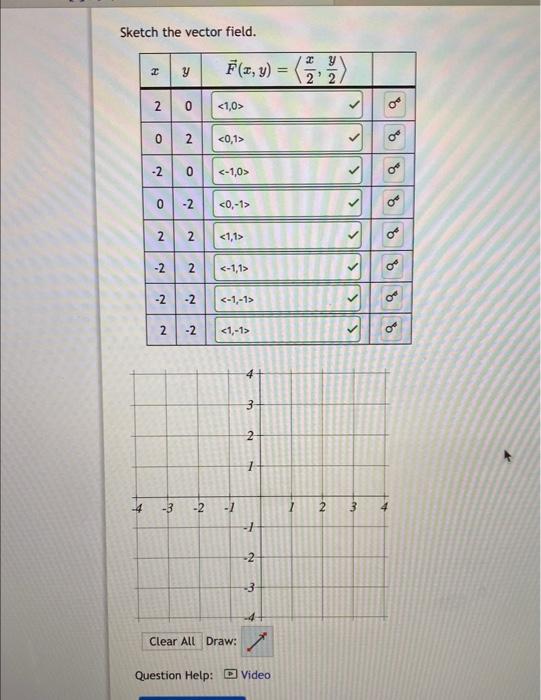 Solved Sketch the vector field. | Chegg.com