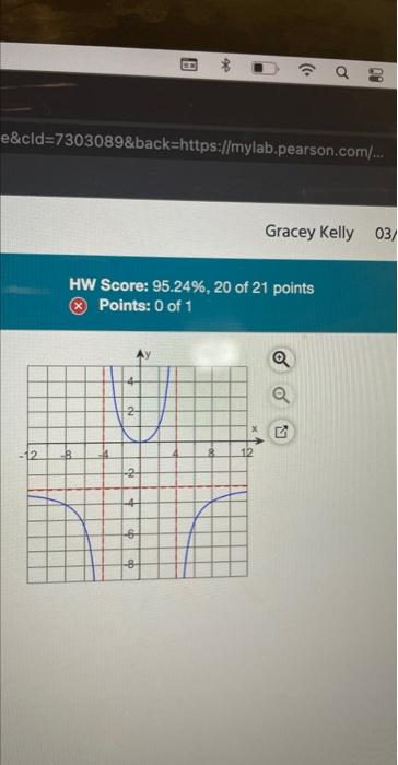 Solved HW Score: 95.24%,20 of 21 points (凶) Points: 0 of 1 | Chegg.com