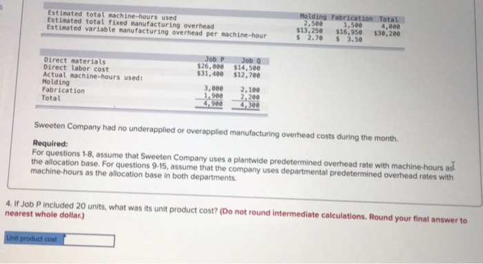 Solved Estimated total machine-hours used Estimated total | Chegg.com