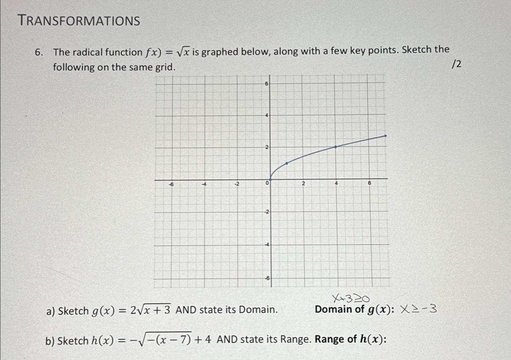 Solved TRANSFORMATIONS6. ﻿The radical function fx ﻿is | Chegg.com