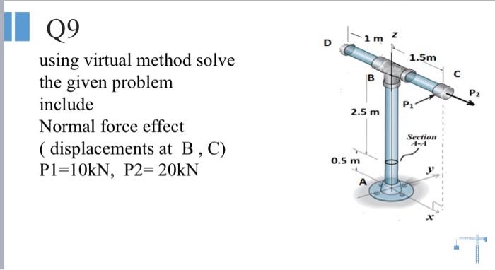 Solved I want the complete solution on paper And solved in | Chegg.com