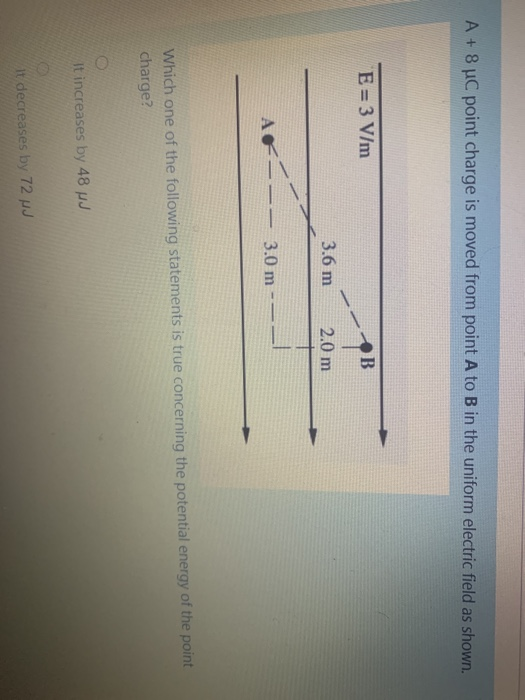 Solved A + 8 uC point charge is moved from point A to B in | Chegg.com
