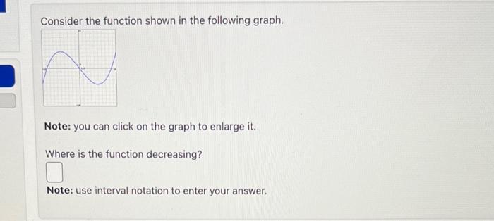 Solved Consider the function shown in the following graph. | Chegg.com