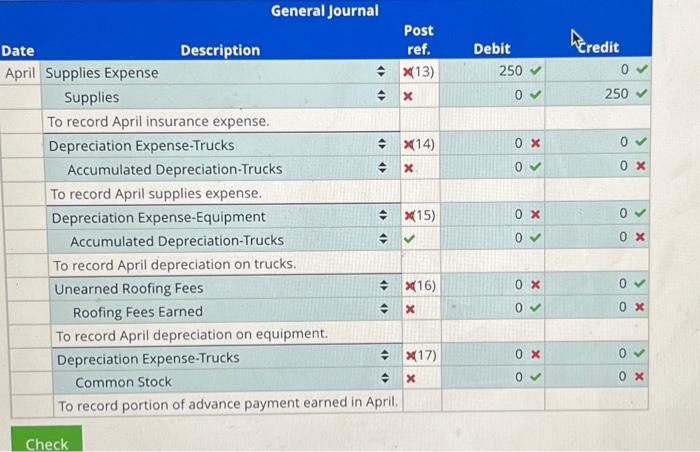 Solved Requireda. Set up a general ledger with the following | Chegg.com